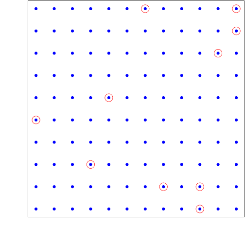Simple Random Sampling Without Replacement - Magnus Metz